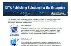 Publishing-graphic-248x162px | Precision ContentPrecision Content