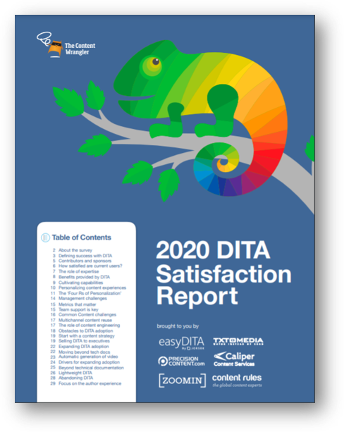 White Papers | Precision ContentPrecision Content